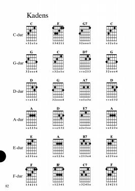 Gitarrackord 6